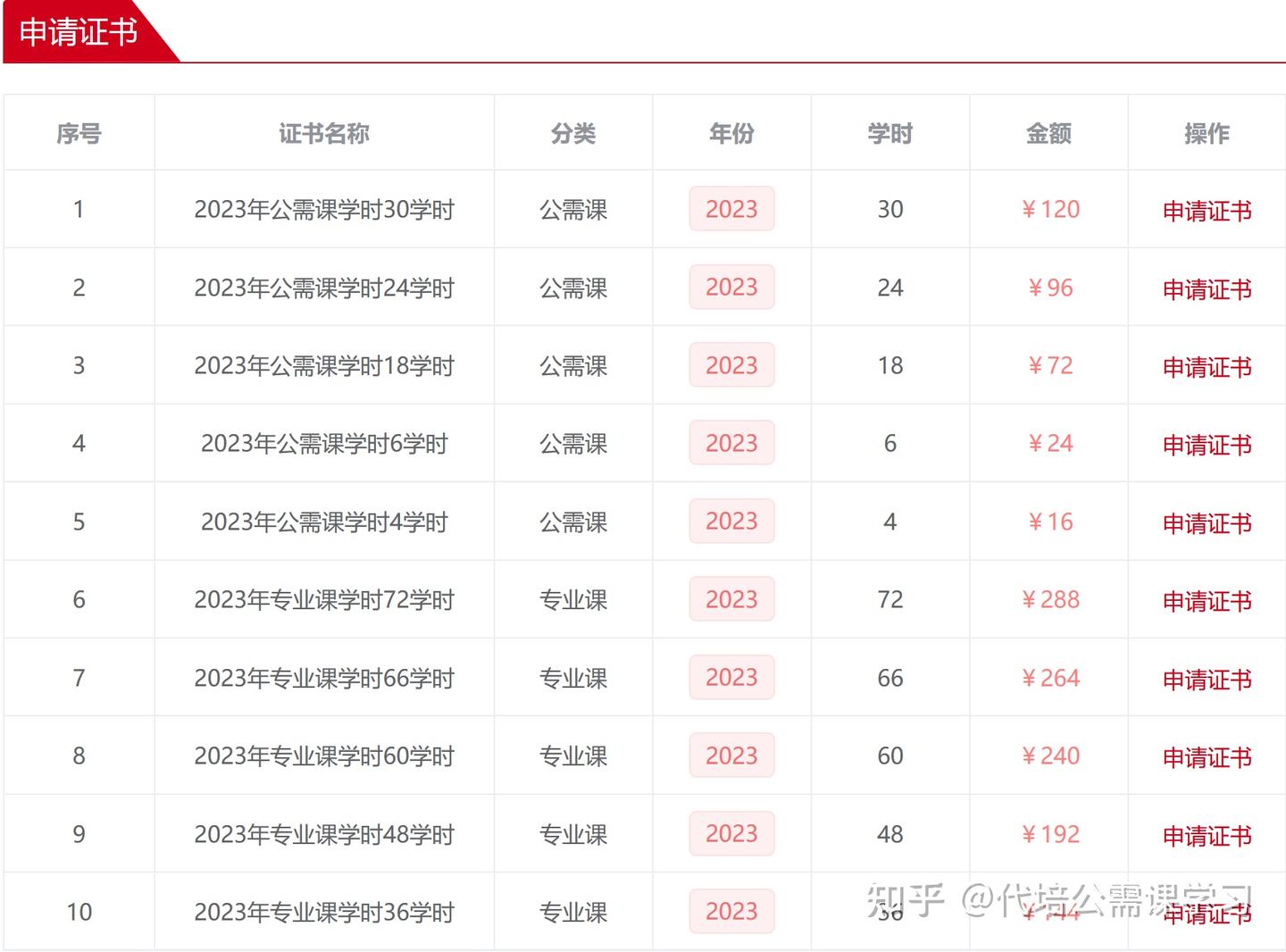 南通职业大学继续教育公需课培训 南通工贸技师学（http://ntgm.mh.chaoxing.com/） 南通市建设技工学校（https://www.ntjsjg.com/） - 知乎