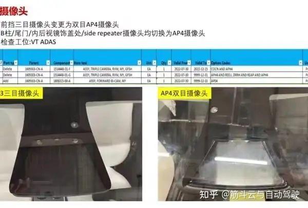 特斯拉HW4.0与HW3.0 硬件对比信息梳理 - 知乎