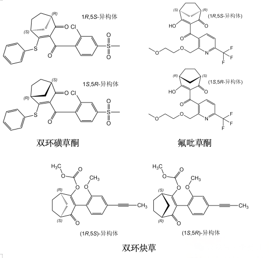 新型双环辛烯三酮类除草剂—双环炔草 - 知乎