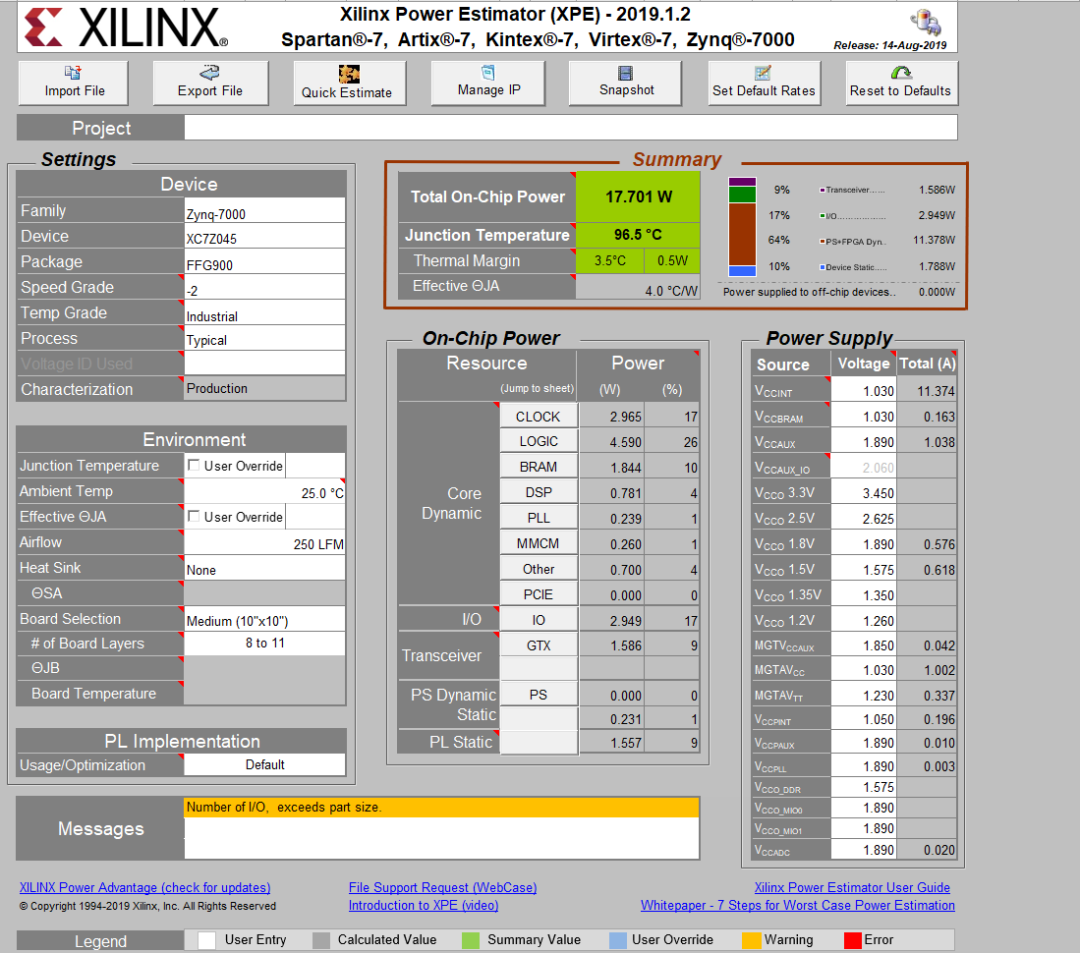 一文了解Xilinx Zynq7000及7系列 FPGA上电时序 - 知乎