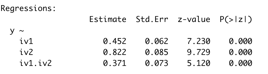 R 结构方程模型 | 潜变量的交互 - 知乎