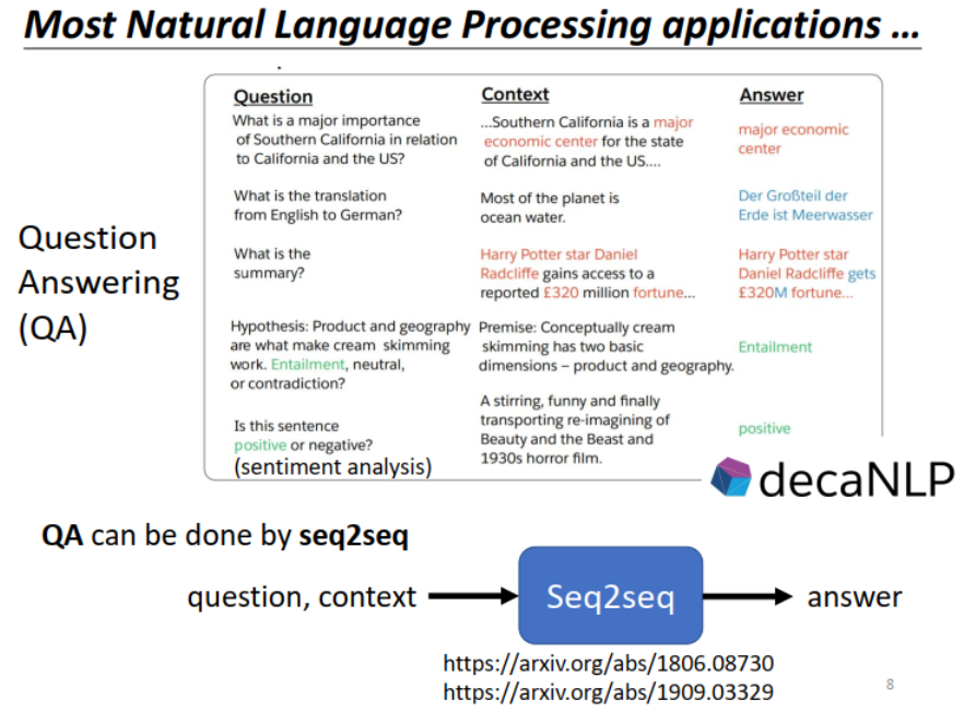 李宏毅老师《机器学习》课程笔记-5 Transformer - 知乎