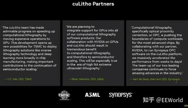 NVIDIA联合半导体三巨头，颠覆计算光刻方法学 - 知乎