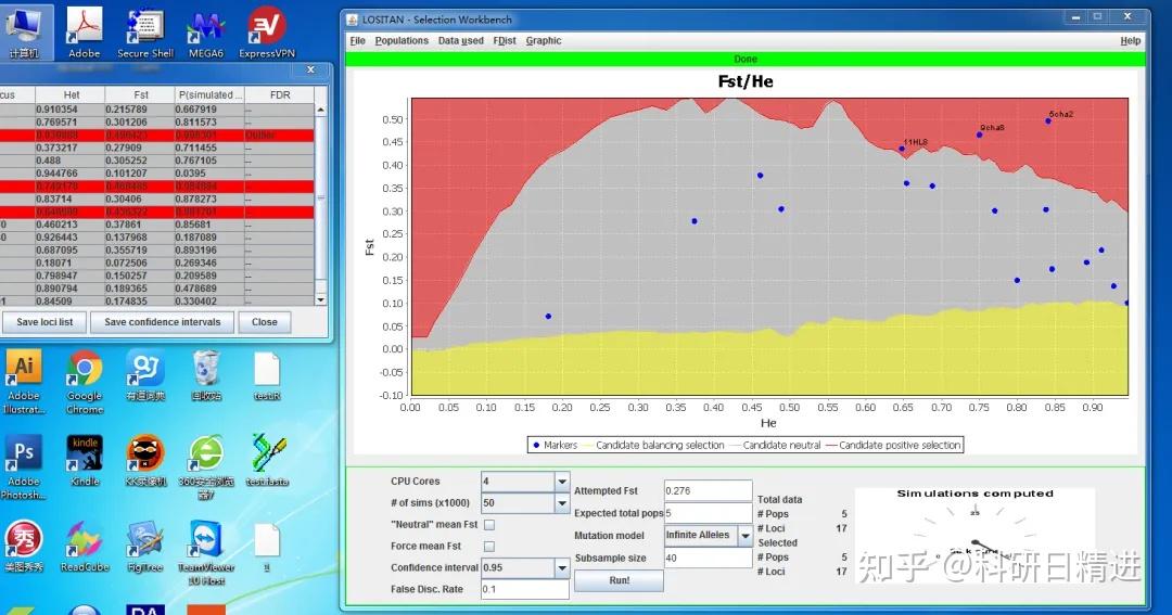 群体遗传合集 | 最实用的群体遗传软件技能！ - 知乎