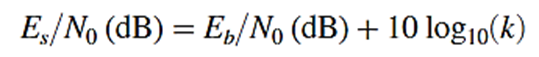 有关Eb/N0和SNR的一些探索 - 知乎