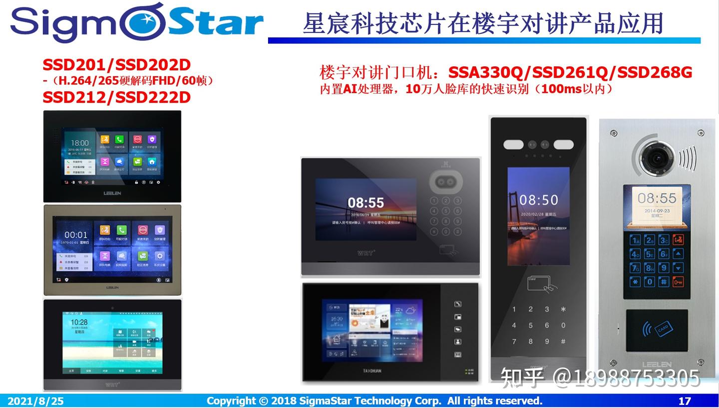 SigmaStar星宸科技2020年新推出智能显示SOC芯片SSD212 - 知乎