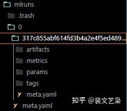 MLFlow训练-部署流程详解（官方tutorial模型） - 知乎