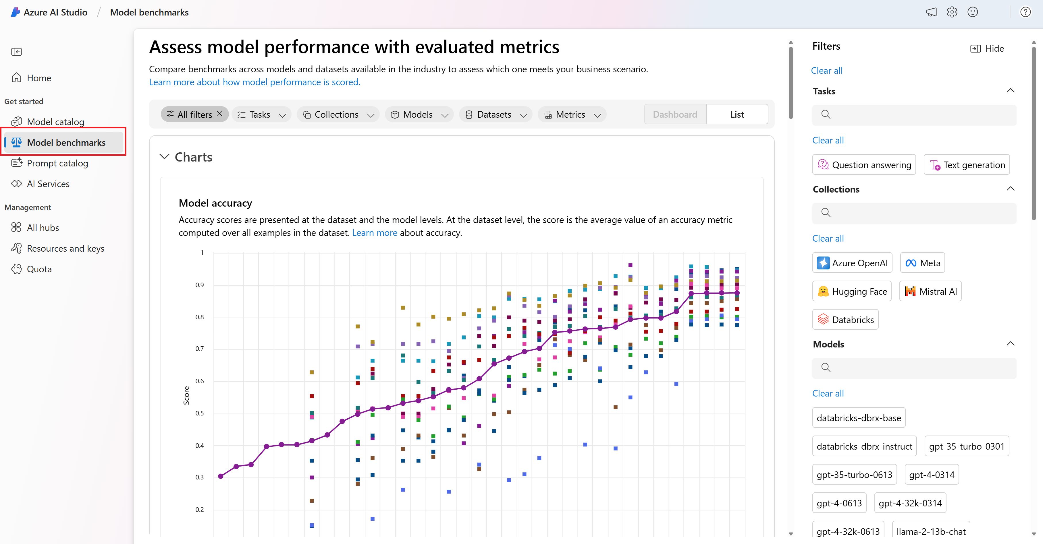 什么是微软 Azure AI Studio？如何部署Open AI - 知乎