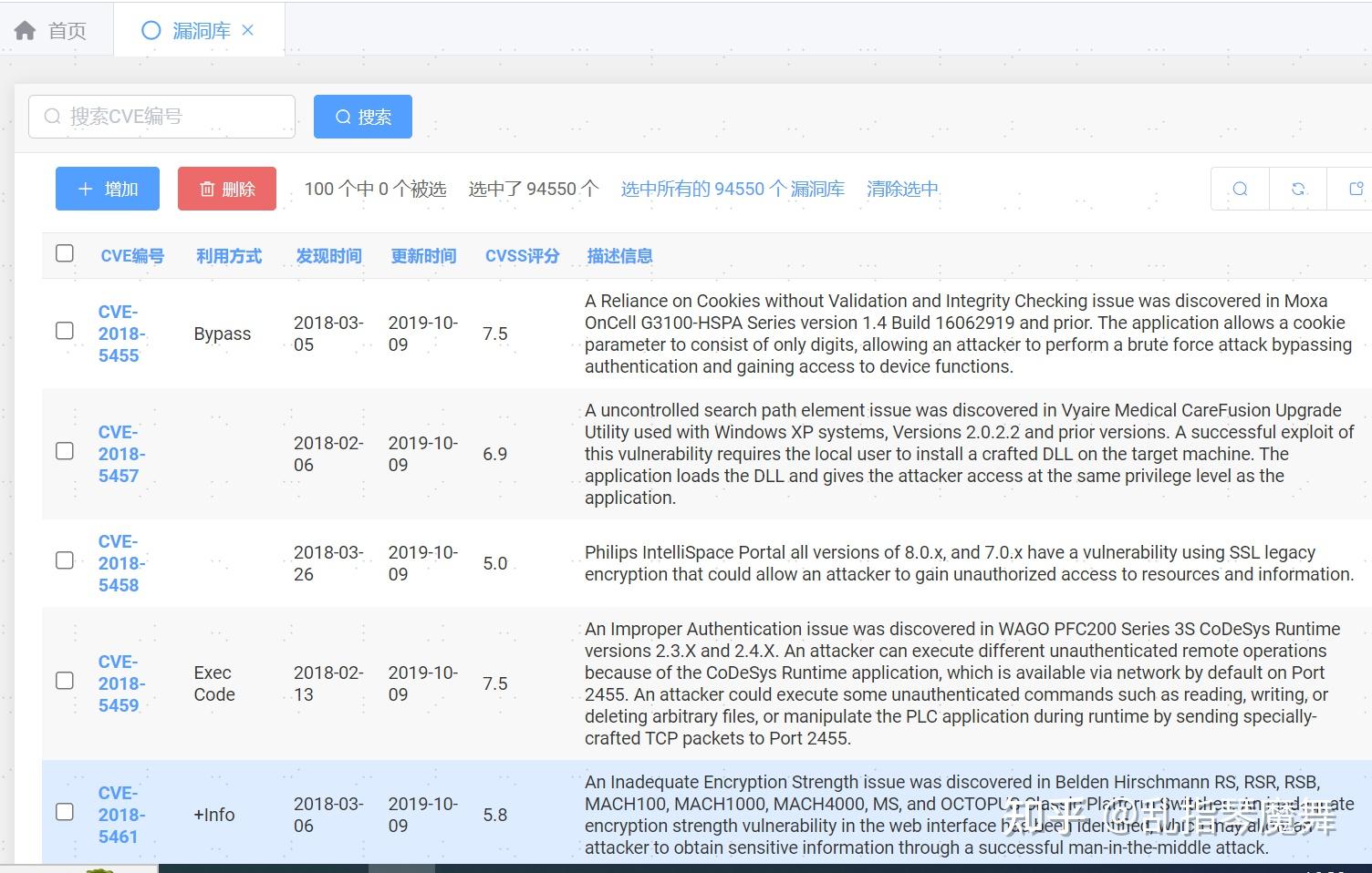 python爬取CVE漏洞库 - 知乎