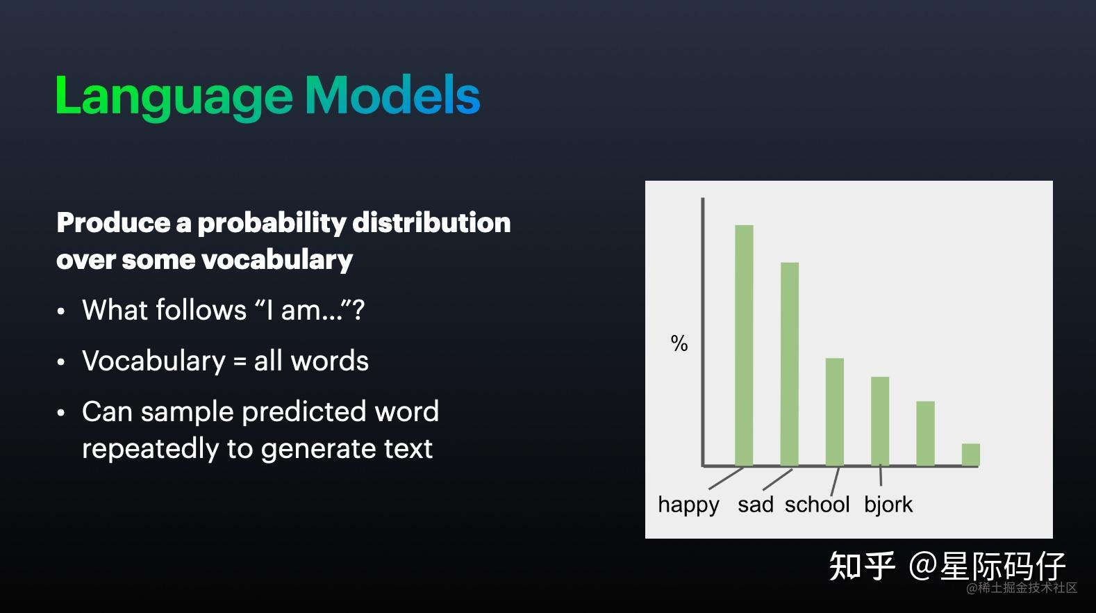 省流：《哈佛 CS50 Tech Talk —— 利用 GPT-4 构建AI应用》 图文版笔记 - 知乎