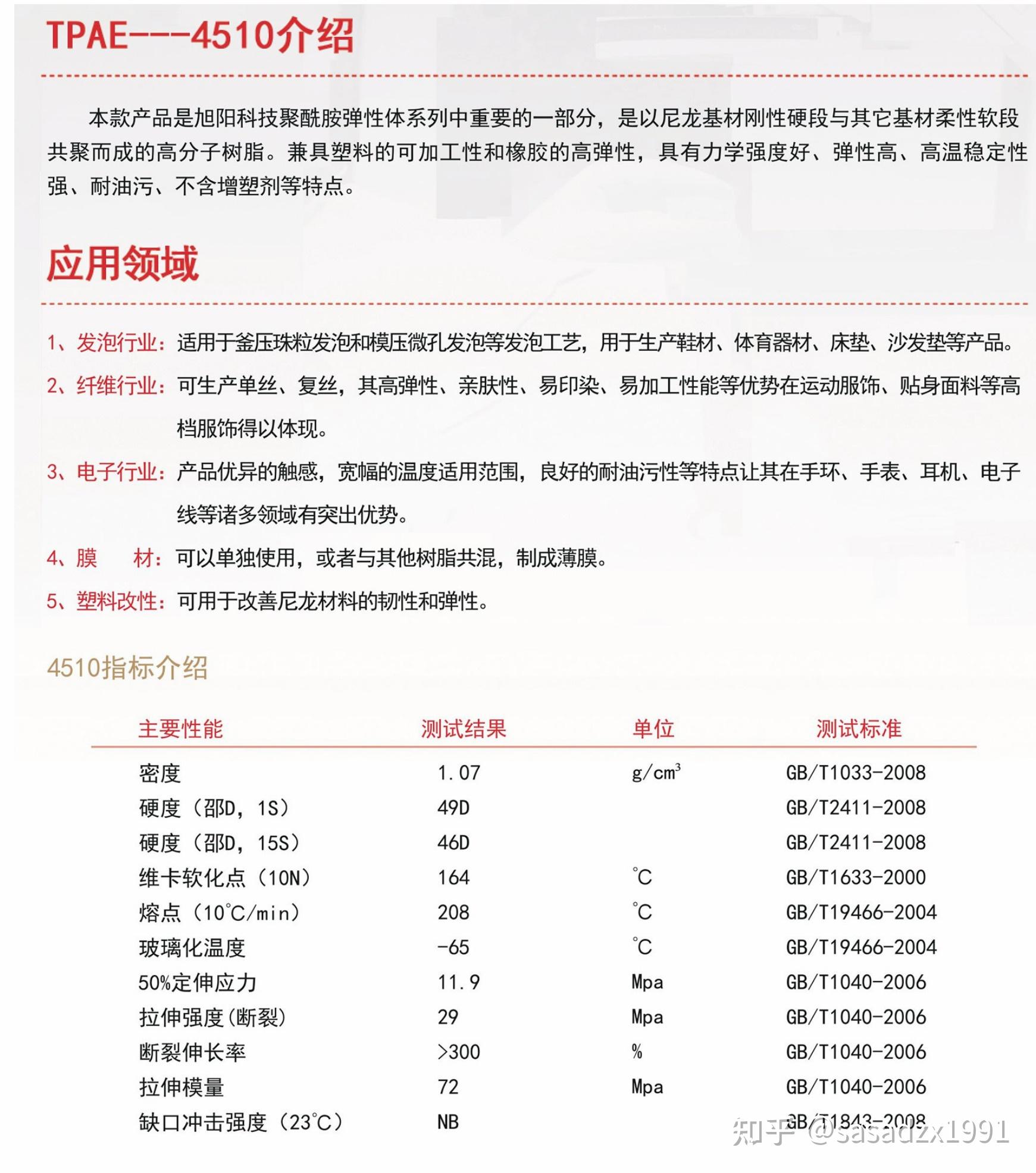 PA11（尼龙11）、PA12（尼龙12）、PEBA国产化最新进展 - 知乎