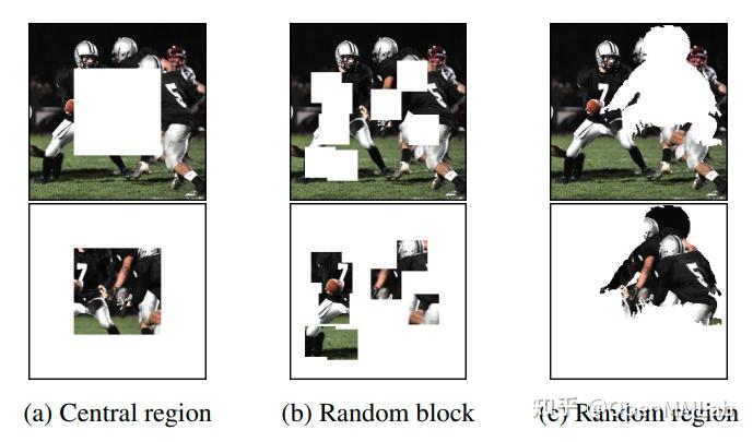 自监督学习系列（一）：基于 Pretext Task - 知乎