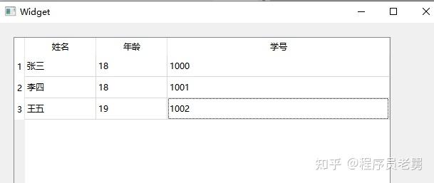 Qt之QTableWidget控件 - 知乎