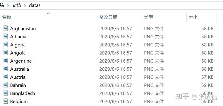 【R语言】优雅的循环迭代：purrr包 - 知乎