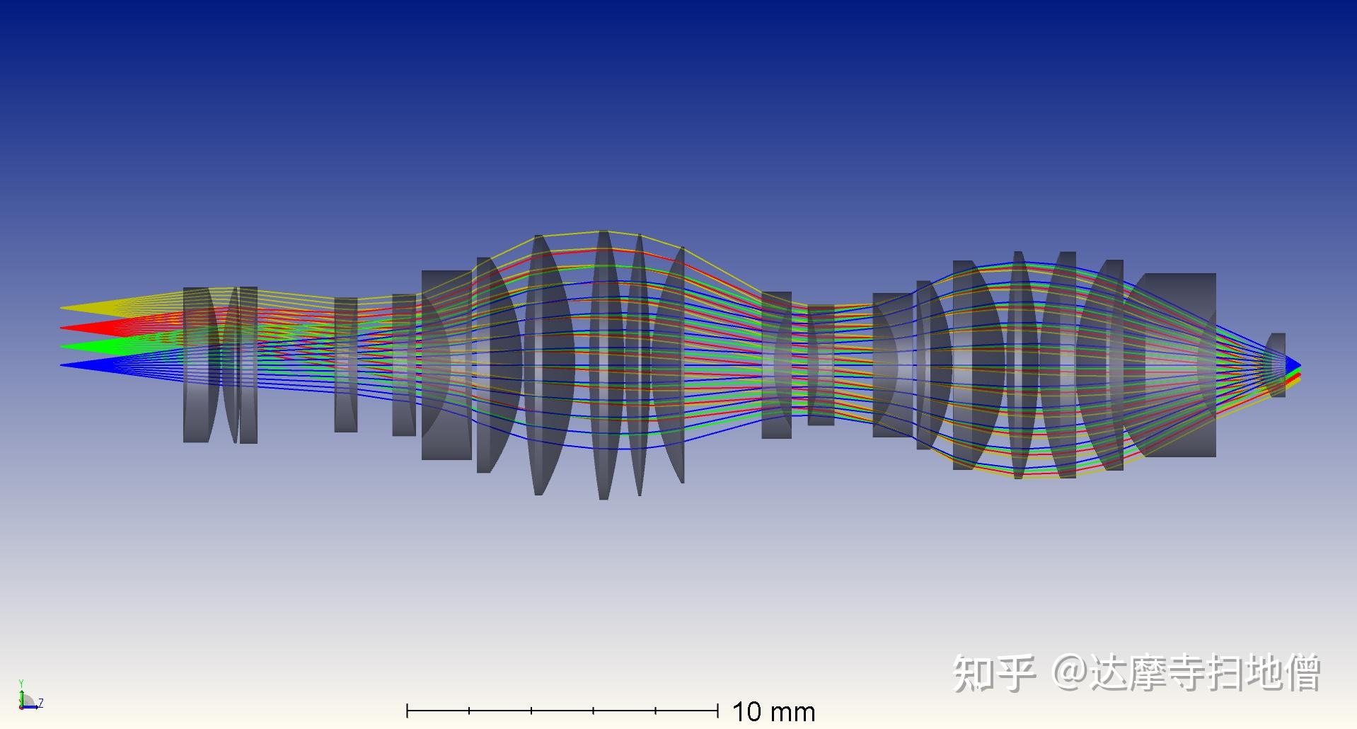 ZEMAX 系列产品 | Zemax OpticStudio - 知乎