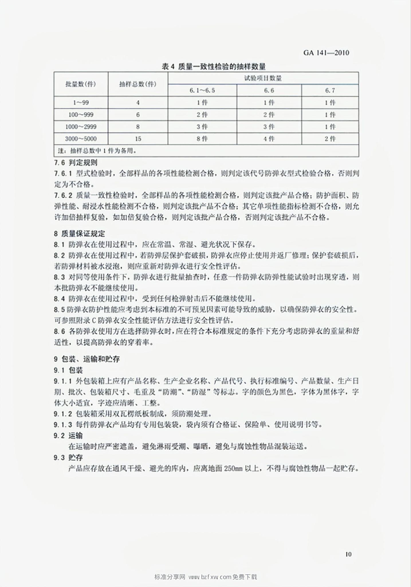 我国的防弹产品标准全文浏览及解读 - 知乎