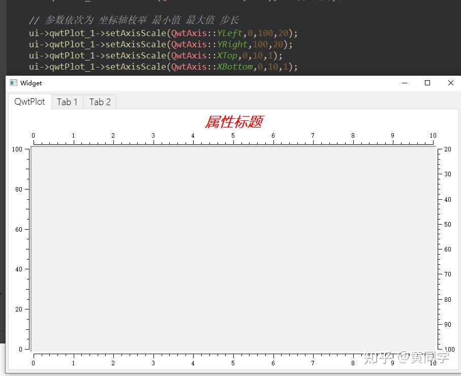 Qwt笔记二之qwtplot简单使用 知乎 