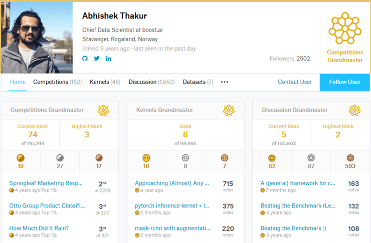 Kaggle Grandmaster 的 NLP 方法 - 知乎