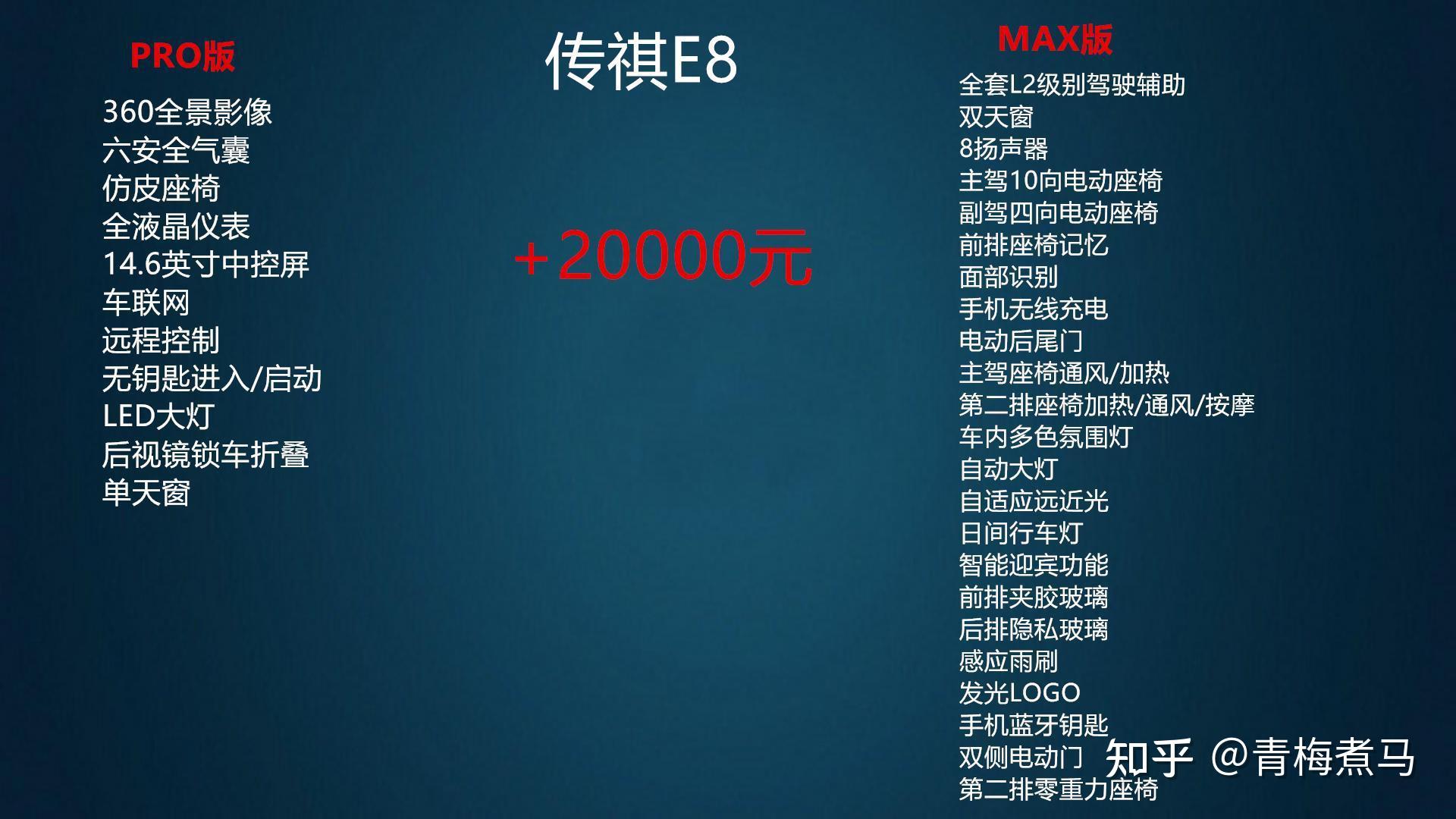 详解传祺中型插电MPV-E8，这“高仿”的奥德赛能行吗？ - 知乎