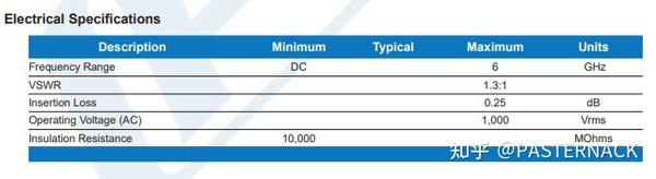 BNC 连接器的基础知识 - 知乎