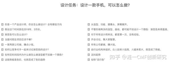 CMF分享 | 如何学习CMF设计？ - 知乎