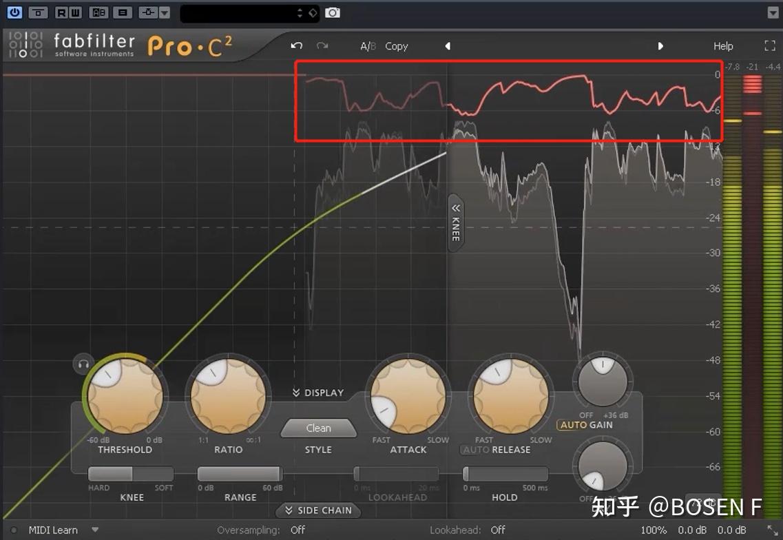 Fabfilter（肥波）压缩器C2的基本介绍 - 知乎
