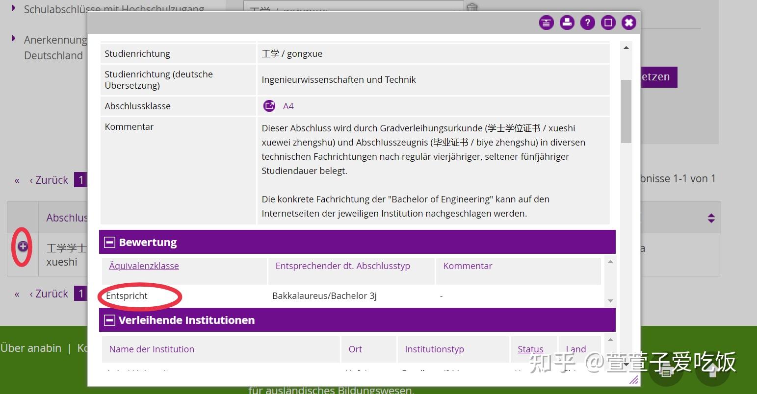 Anabin数据库使用指南 - 知乎