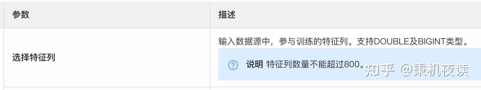 阿里云pai的gbdt和ps Smart算法 知乎