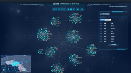 智融世界， 洞见未来——易智瑞GeoScene3.1正式发布 - 知乎