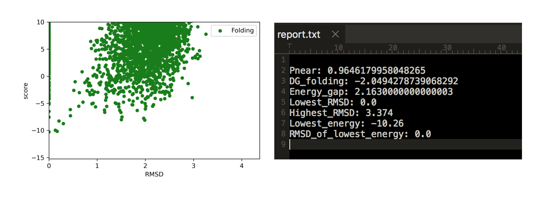 Rosetta simple_cycpep_predict: 预测环肽结构 - 知乎