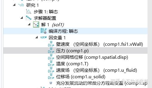 COMSOL多物理场仿真分析实例 - 知乎