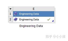 材料配置（一）--------Workbench - 知乎