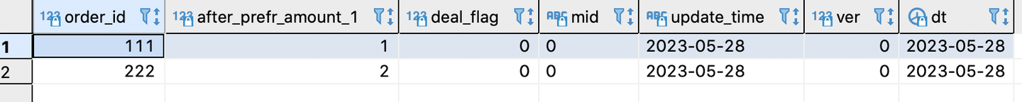 【Clickhouse】ReplaceingMergeTree 引擎 final 实现合并去重探索 | 京东云技术团队 - 知乎