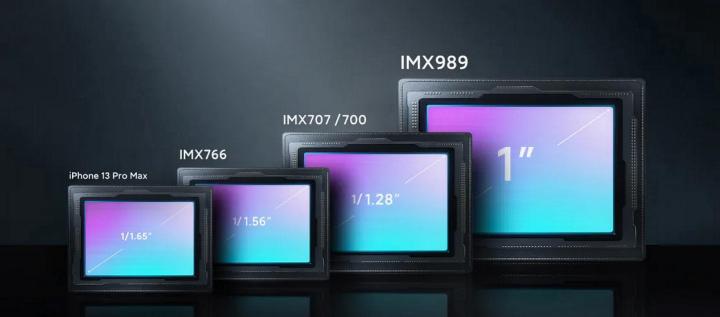 2025年哪一款手机拍照好看？拍照手机推荐排行与选购指南（最新最全） 知乎 7808