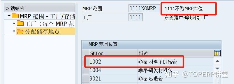 SAP 物料主数据MRP视图详解 - 知乎
