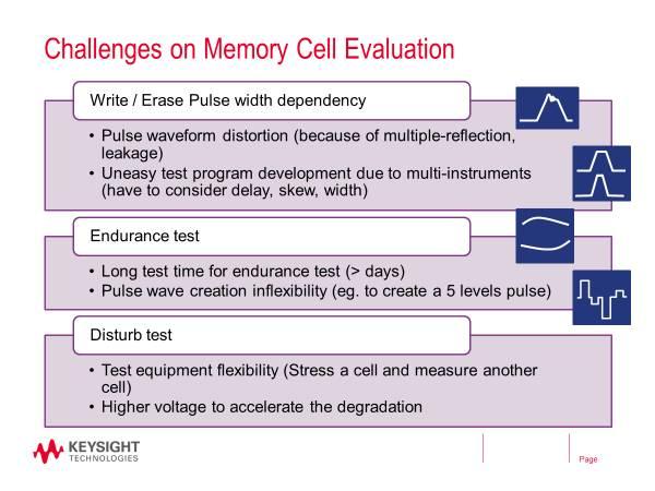 Memory及其controller芯片整体测试方案 - 是德科技 - 知乎