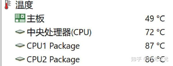 完爆线程撕裂者！垃圾佬的尽头是双路服务器？？华南X99-8D4主板 - 知乎