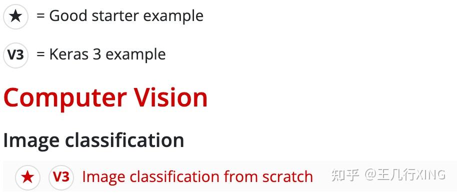 Keras 官方案例 Simple MNIST convnet 与 PyTorch 实现 - 知乎