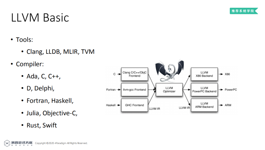 基于Spark的大规模推荐系统特征工程 - 知乎