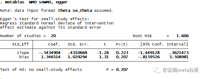 【实例操作】Stata完成meta分析的发表偏倚检验(漏斗图、Egger/Begg检验) - 知乎