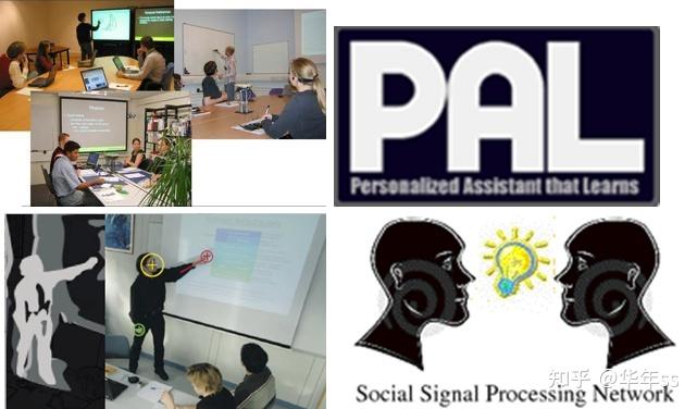 CMU-10707 第二十一讲 多模态机器学习 - 知乎