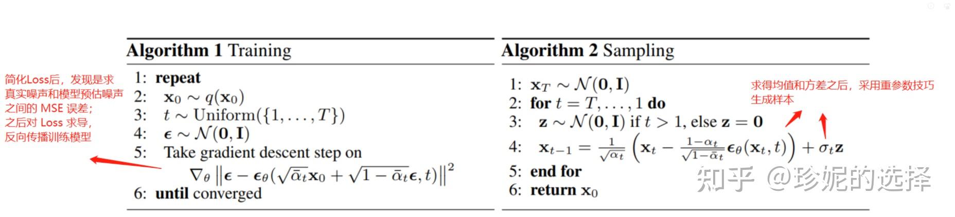 Stable Diffusion 原理介绍与源码分析(二、DDPM、DDIM、PLMS) - 知乎 Stable Diffusion 原理介绍与源码分析(二、DDPM、DDIM、PLMS) - 知乎