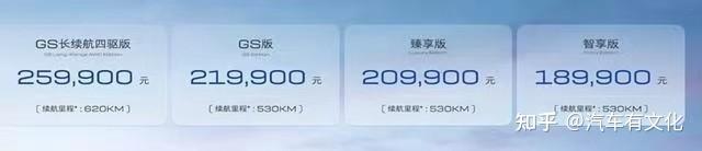 18.99万起！要“掀桌子”？别克ELECTRA E4最大续航620KM! - 知乎