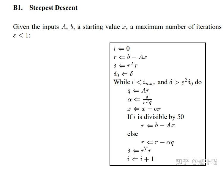 Steepest Descent简单测试 - 知乎