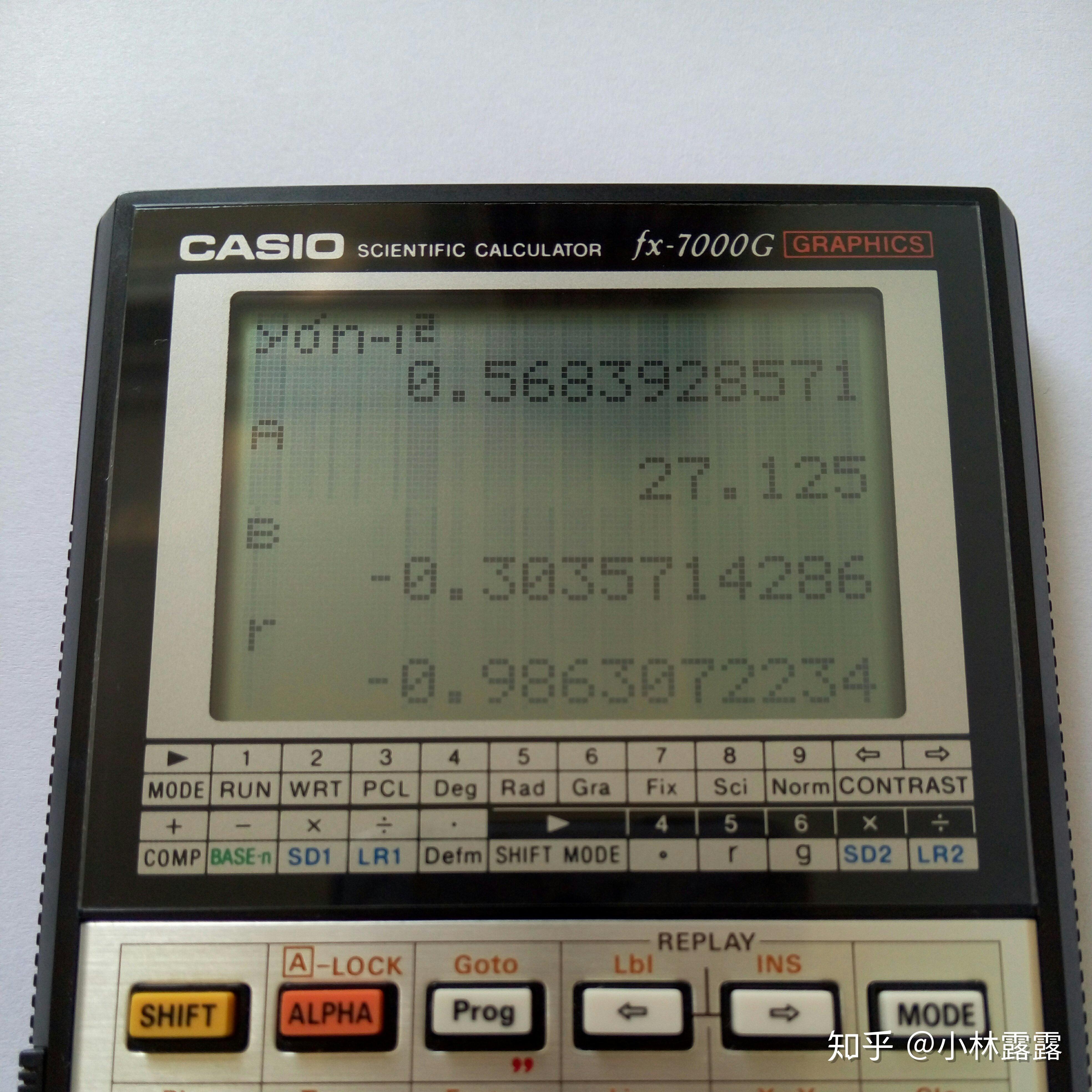 世界首款图形计算器——卡西欧 fx-7000G - 知乎