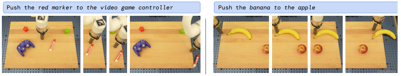 RT-2论文翻译: Vision-Language-Action Models Transfer Web Knowledge to ...