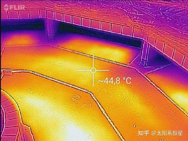 Carbon 4 欧洲案例 | C4系统原来如此强大！！！ - 知乎