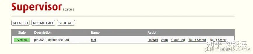 神器！进程监控神器Supervisor：让你的Python应用稳如老狗！ - 知乎