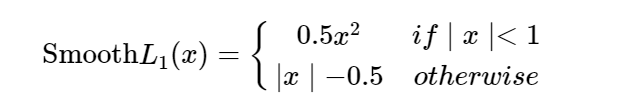 L1 loss, L2 loss以及Smooth L1 Loss的对比 - 知乎