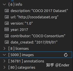 COCO与VOC数据集学习笔记 - 知乎